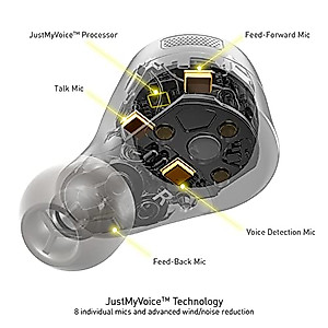 Technics True Wireless Multipoint Bluetooth Earbuds with Advanced Noise Cancelling, HiFi, Impressive Call Quality Using JustMyVoice Technology, Alexa Built In, EAH-AZ60-S (Silver)