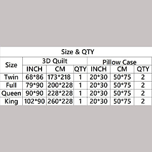 Children Cartoon Lovely Kuromi 3D Printing Bedding 3 Piece Soft Microfiber Duvet Set Includes 1 Bed Cover and 2 Pillowcases, Adult Boys and Girls kit Gift