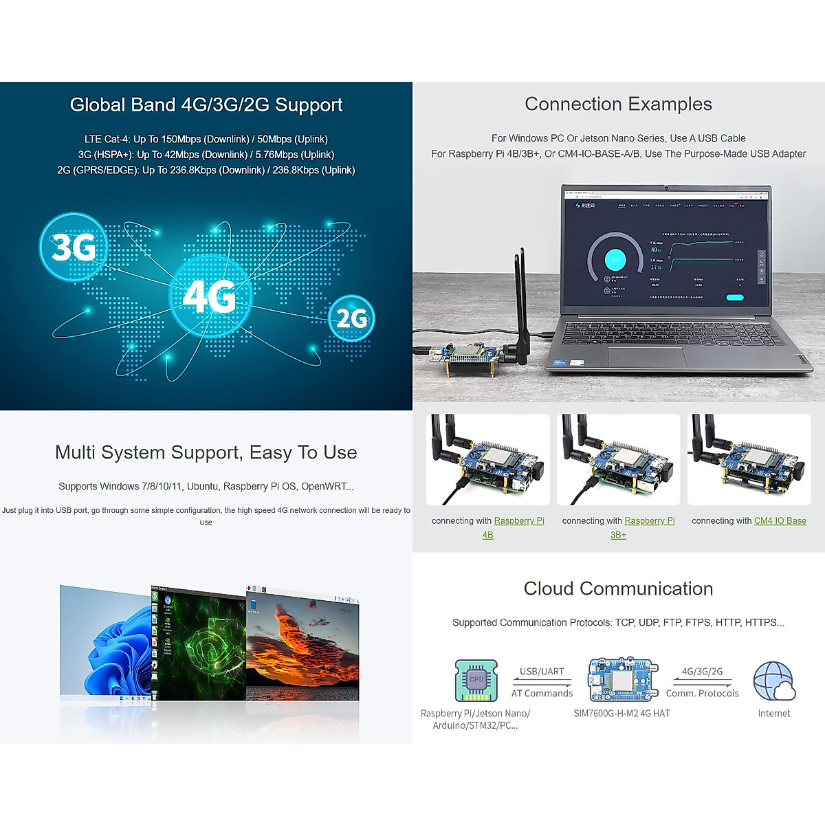 Waveshare SIM7600G-H M.2 4G HAT, Compatible with Raspberry Pi 5/4B/3B/Zero/Zero W/Zero 2W/Pico/Pico W/Pico WH, LTE CAT4 High Speed Global Coverage Multi Band 4G/3G/2G, GNSS