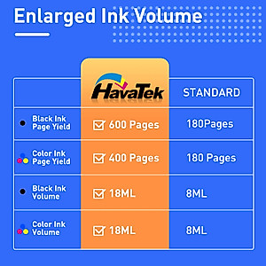 HavaTek Remanufactured 240 Ink Cartridge Replacement for Canon PG-240 Black for Canon Pixma MG3620 MG3600 MX452 MG2120 MG3520 MX472 MG3220 MX432 MG2220 MX512 MG3122 MG3222 MG3120 Printer (1 Pack)