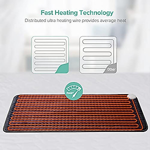 Heating Pad for Back Pain Relief, 17" X 33" XXX-Large Heating Pads for Cramps, Neck and Shoulder,Electric Heating Pad XL with 6 Fast Heating Settings,Moist Dry Heat Options,Auto-Off,Machine Washable