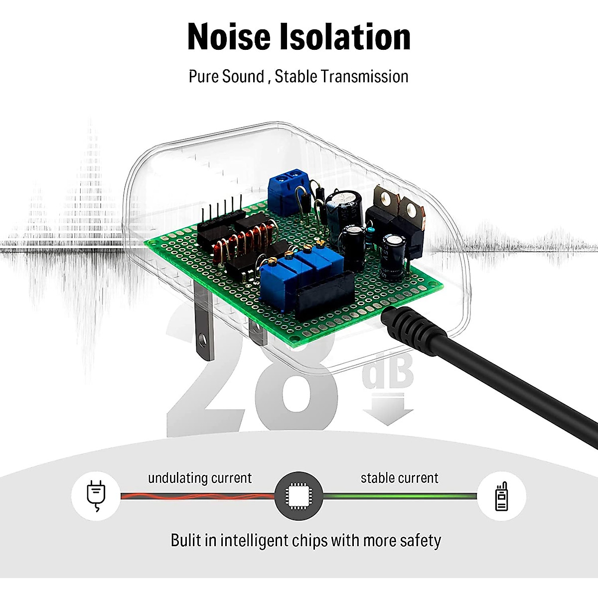 Donner DPA-1 Guitar Pedal Power Supply Adapter 9V DC 1A Tip Negative 5 Way Daisy Chain Cables for Guitar Effect Pedal