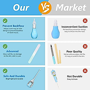 Baby Grooming Kit, Portable Baby Safety Care Set with Hair Brush Comb Nail Clipper Nasal Aspirator etc for Nursery Newborn Toddlers Infant Girl Boys Keep Clean (11 in 1 Blue)