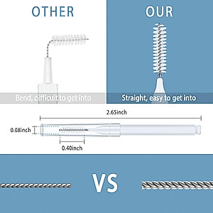 Lumkew Shower Head Cleaning Brush for Small Hole,Multifunctional Shower Head Cleaner Tool Anti-Clogging Nozzle with Storage Boxes, Showerhead Cleaning Brushes Picks for Household Bathroom, White