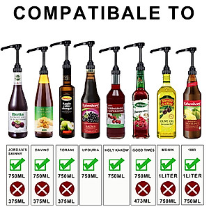 ZTTXL 10 Packs Coffee Syrup Pump Dispenser,Fits 25.4 Oz/750ml Coffee Flavoring Syrup Bottles,No Dripping, Fits Home & Coffee Bar Drinking Mixes,Free 4 Golden Spoons