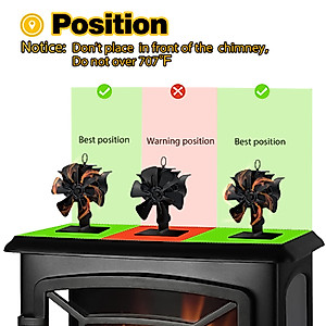 BENEAIL 6-Blade Wood Stove Fan Heat Powered Non Electric Fireplace Fan for Wood Burning/Pellet/Gas Quickly Warm Air and Silent (Include Magnetic Thermometer)