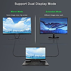 huaham Fiber Optic USB C to HDMI Cable 16.5ft, Type C to HDMI 2.0 Cable 4K@60Hz, Thunderbolt 3&4 Compatible with MacBook Pro/Air, Surface Go, Tablets, Laptops