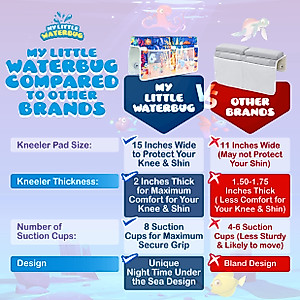 MY LITTLE WATERBUG Baby Bath Kneeler and Elbow Rest Pad | Set Includes Cushioned Kneeling Pad, 2 Inches Thick & 22 Inches Long, Plus Stay-Put Elbow Pad with 8 Suction Cups | Cute Undersea Print
