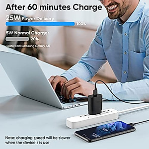 Super Fast USB Type C Charger Kit Compatible Android Phone Samsung Galaxy S22, S22 Plus, S20 / S21 Ultra Plus 5G, Note 20 / Note 10 Plus/S9/S8/S10e/S10, Pixel 6 Pro, 25W PD Wall Power Adapter & Cable