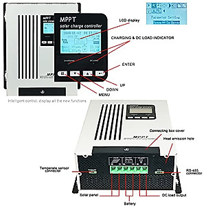 SOLAFANS 96V 65A MPPT Solar Charger 48V 60V 72V Auto Wake Up Dead Battery DC180V PV Input 6600W for Off Gird Solar System Sealed Gel AGM Flooded Lithium Battery