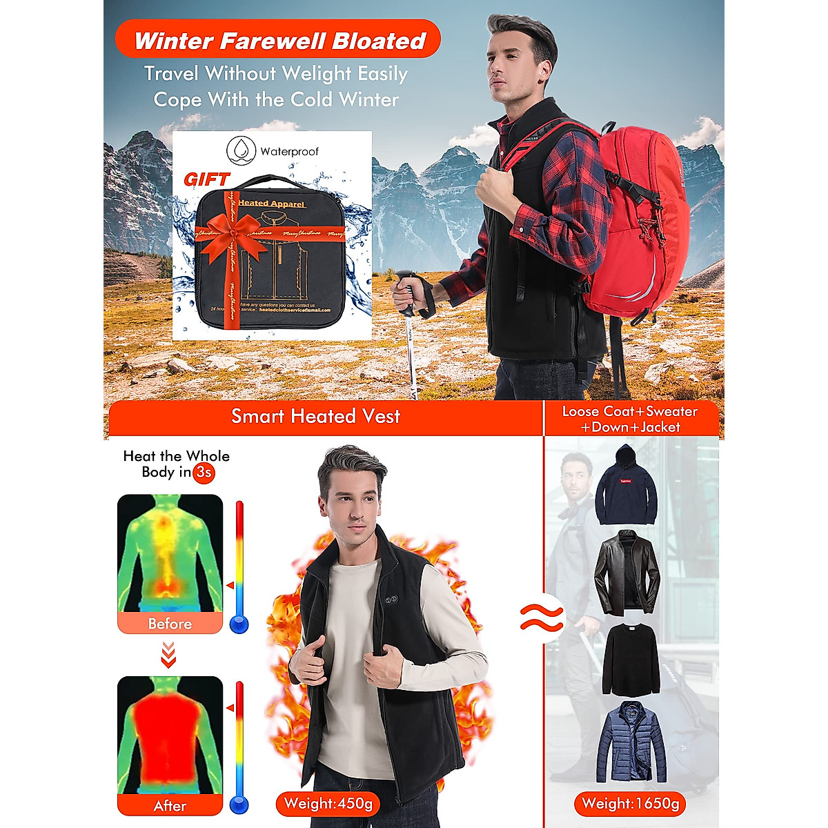 ECIFEE Heated Vest for Men Women with Battery Pack Included, Lightweight Rechargeable Collar Fleece Vest, Windproof Sleeveless Jacket for Travel Hiking