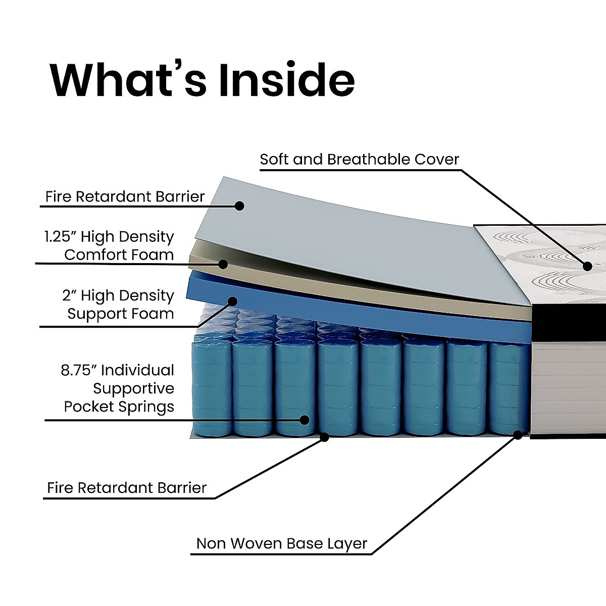 Flash Furniture Capri Comfortable Sleep 12" Hybrid Pocket Spring and Foam Mattress in a Box, Extra Firm Foam Pocket Spring Hybrid Mattress, King