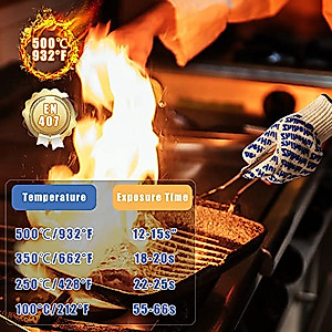 Heat Resistant Gloves BBQ Gloves EN407 Certified - 932°F Extreme Heat Resistant Oven Gloves - Ideal for Kitchen Cooking Grilling Baking Pan Holding(1 Pair Blue)