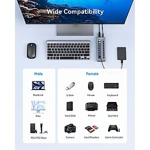 Powered USB 3.0 Hub, Wenter 10 Ports 36W Powered USB Hub, Aluminum USB Splitter with Individual On/Off Switches, SD/TF Card Readers and 12V/3A Power Adapter for PC/Laptops/MacBook Pro/Air/iMac/iPad