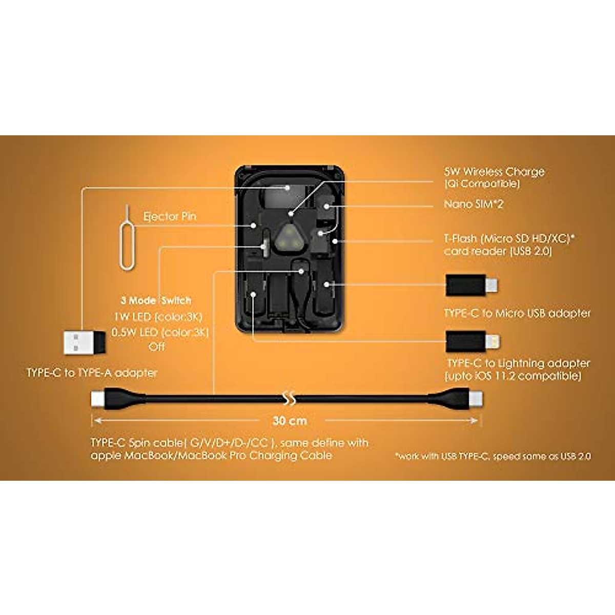 KableCARD Color:Black