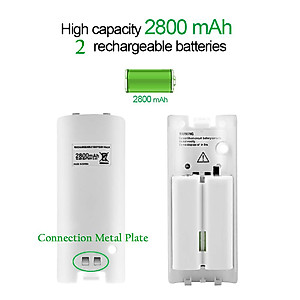 Wii U Charger Dock Station for Wii Remote & Wii U Gamepad with 2 Rechargeable Batteries Charging Cable Led Indicator -White