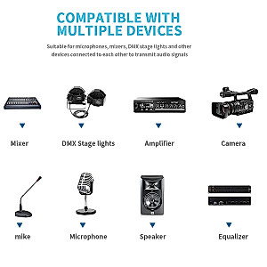 BIFALE XLR Cable 25ft, Heavy Duty Hybrid Braided XLR Patch Cable 3Pin XLR Male to Female Multi-Colored Microphone Cable Balanced Mic/Snake Cord - 10Pack (TOP Series)