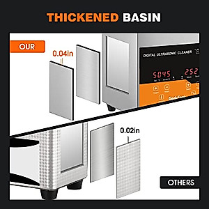 Ultrasonic Cleaner 2L with Heater and Timer, Ultrasonic Cleaning Machine with 40kHz SUS 304 Stainless Steel, Sonic Cavitation Machine with Digital Control for Professional Jewelry Watch Glasses