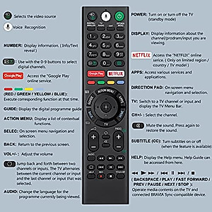 Voice Replacement Remote Control for Sony TV, for Sony-TV-Remote for All Sony BRAVIA XR Full Array LED 4K Ultra HD Smart Google TV, with Netflix, Google Play Buttons