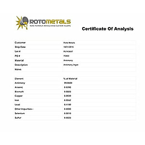 Antimony Chunk 5 Pounds 99.6% Minimum Pure