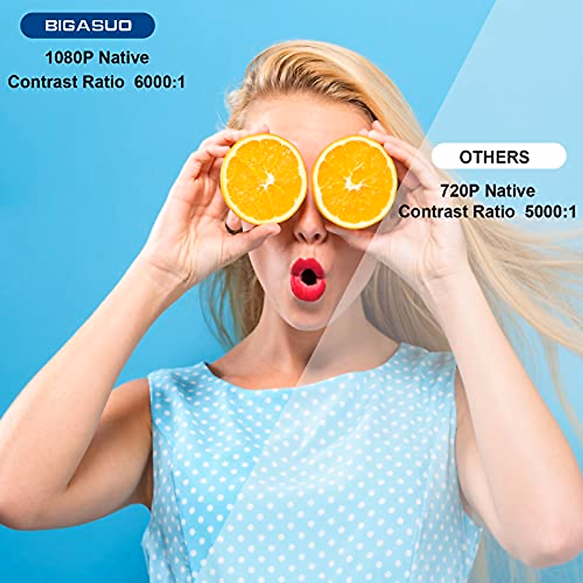 Full HD 1080P Projector with 100''Screen, BIGASUO Bluetooth Outdoor Movie Projector 180" Display Supported, Video Projector Compatible with Laptop/PS4/ Xbox/Smartphone