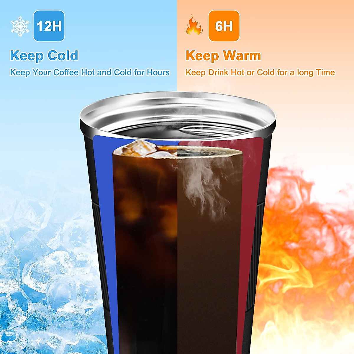 JTRYEMU Insulated Coffee Mug 12 oz Travel Coffee Mug with Lid Pill Proof, Stainless Steel Vacuum Thermal Thermos to GO Leakproof, Reusable Coffee Tumbler Cup for Men and Women Hot & Iced Drinks