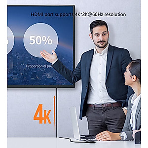 Port Expander USB C Hub Adapter 6 in 1 USB C to HDMI Adapter with 4K HDMI, 3 USB 3.0, SD/TF Card Reader for Type C Devices USB Splitter