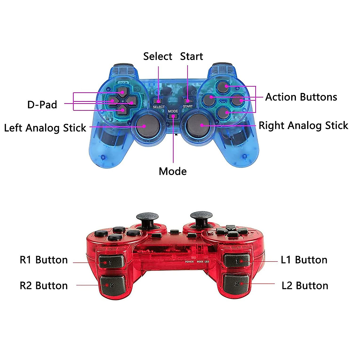 NATGLOW Wireless Controller for PS2, 2.4G Double Shock Game Controller Remote 2 Pack 1