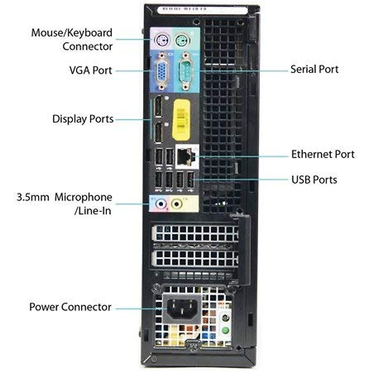 Dell Optiplex 7010 SFF Desktop Computer Tower PC, Intel Core i5-3470, WiFi, DVD-RW, Keyboard Mouse (Barebone Computer, Customize Your Own PC) Up to 16GB Ram / 2TB HDD (Renewed)