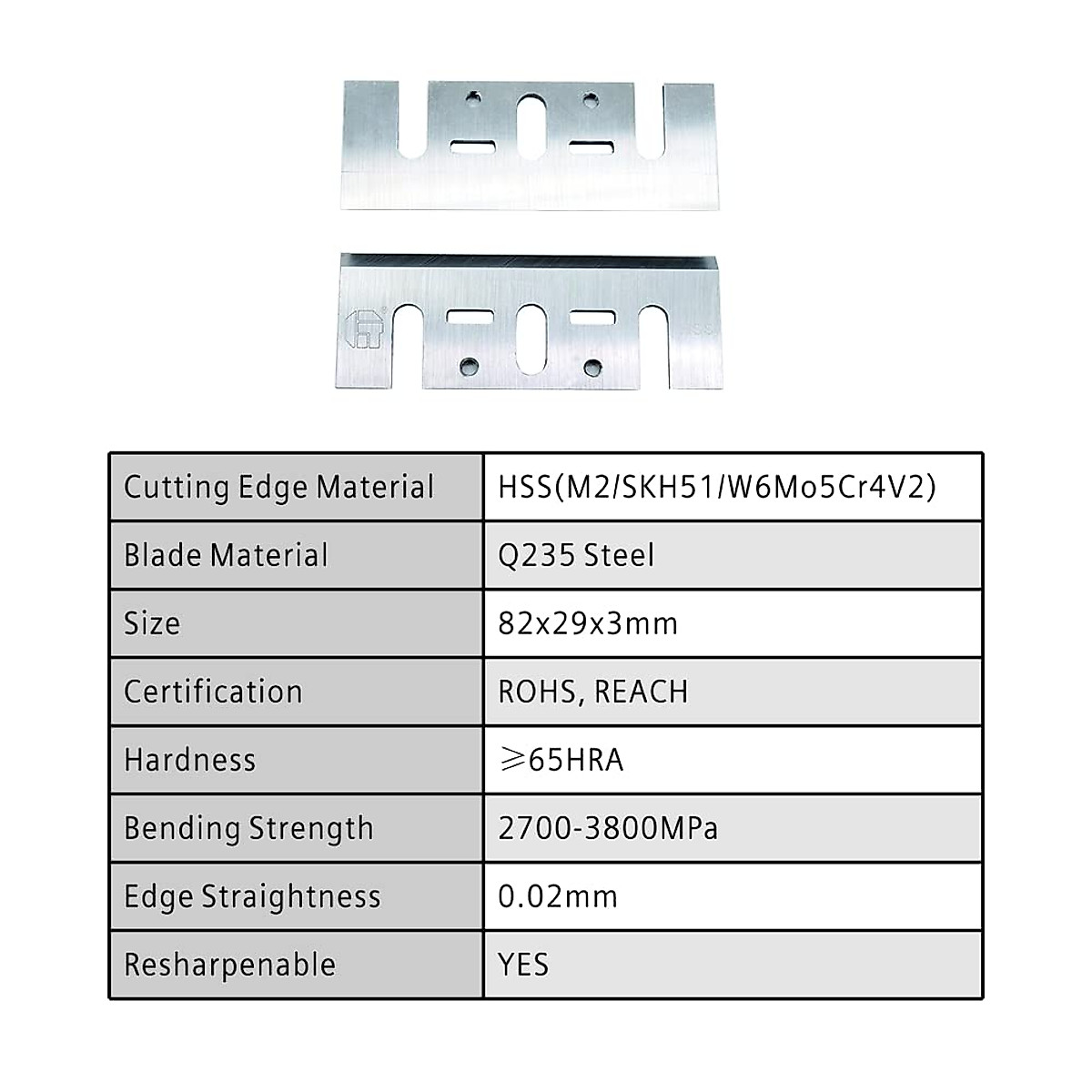 3-1/4 Inch Hand Planer Blades Replacement Resharpenable HSS for Makita 1900B KP0800 KP0810 DeWalt D26676 DW6655 DW678K Bosch 1594 PA1204 PA1205 Ryobi HL-82 L282 & More