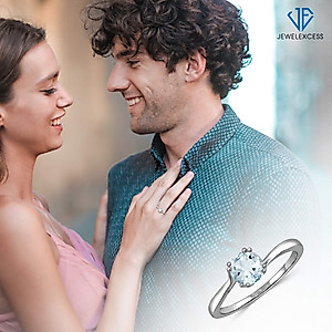 JEWELEXCESS Aquamarine Ring March Birthstone Jewelry – 0.40 Carat Aquamarine Sterling Silver Ring Jewelry– Gemstone Rings with Hypoallergenic Sterling Silver Band