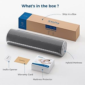Inofia Full Mattress 12 inch - Hybrid Full Size Mattress Cool Bed with Waterproof Rayon Mattress Protector Included, Medium Firm Feel, Motion Isolation, 101 Nights Trial