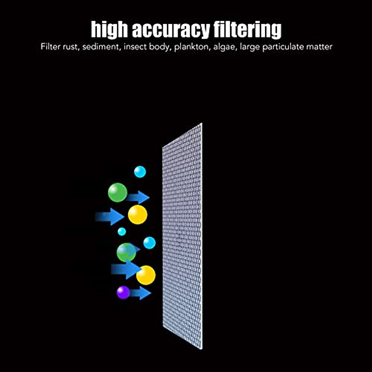 Atyhao Whole House Spin Down Sediment Water Filter,Refined Copper Head Spin Down Sediment Prefilter Spin Down Sediment Prefilter Kit