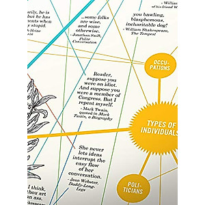 Curious Charts Commission Literary Insults Gift Poster - Funny Quotes from Literature - Great Gift For All Lovers of Books, Large Size 18 x 24 inch