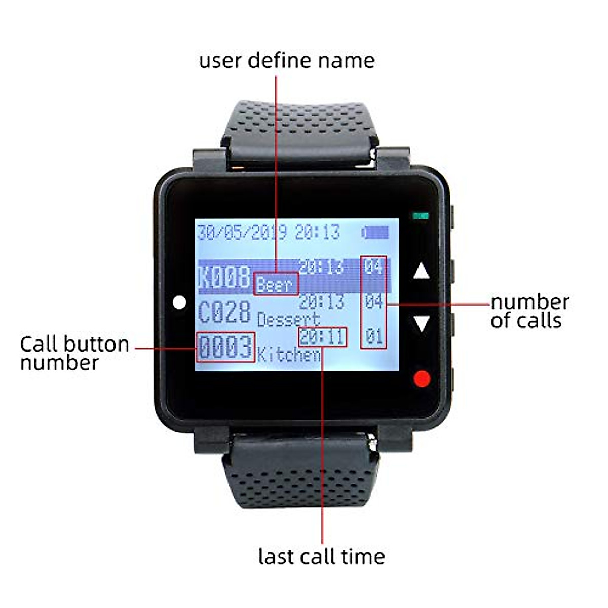 Retekess T128 Restaurant Pager System,Wireless Caregiver Call System,10 4-Key Waterproof Alert Call Buttons for Waiter,Customer,Staff,Caregiver