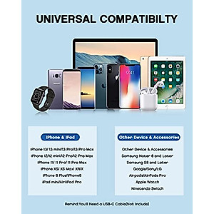 USB C Wall Charger(2 Pack) - 20W USB C Charger PD Fast Charger Block Compatible with iPhone 13