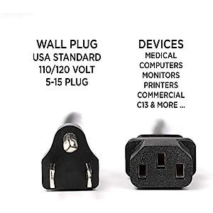 Guy-Tech 5FT UL AC Power Cable Compatible with RPM85 2400w Powered 8 Channel Mixer Charger