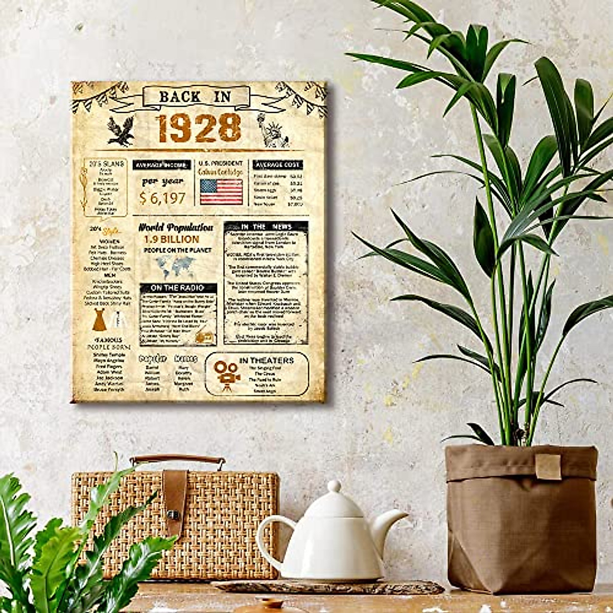 94th Birthday Party Decorations Supplies Anniversary Card Gifts for Man/women Turning 94Years Old Back in 1928 Print Frame Canvas 94th Birthday Card for Him or Her (11inchx14inch, 1928-canavs Frame)