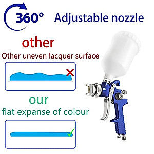 PNTGREEN HVLP Spray Gun Gravity Feed, 600CC Capacity, with 1.4mm Nozzle Professional Air Paint Sprayer Spray Guns for Painting Cars