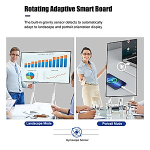 LINGHUFOX 55 Inch Flip Smart Board, Rotatable Adaptive Digital Electronic Whiteboard, in-Cell 4K Touch Screen Interactive Whiteboard for Home Office and Classroom (Board+Rotatable Movable Stand)
