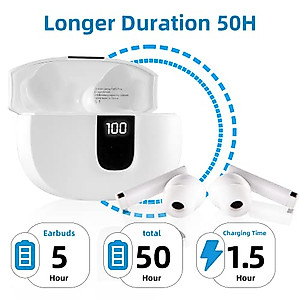 Wireless Earbuds, 2pack 50Hrs Playtime Bluetooth Earbuds Built in Noise Cancellation Mic with Charging Case, Bluetooth Headphones with Stereo Sound, IPX7 Waterproof Ear Buds for iPhone and Android