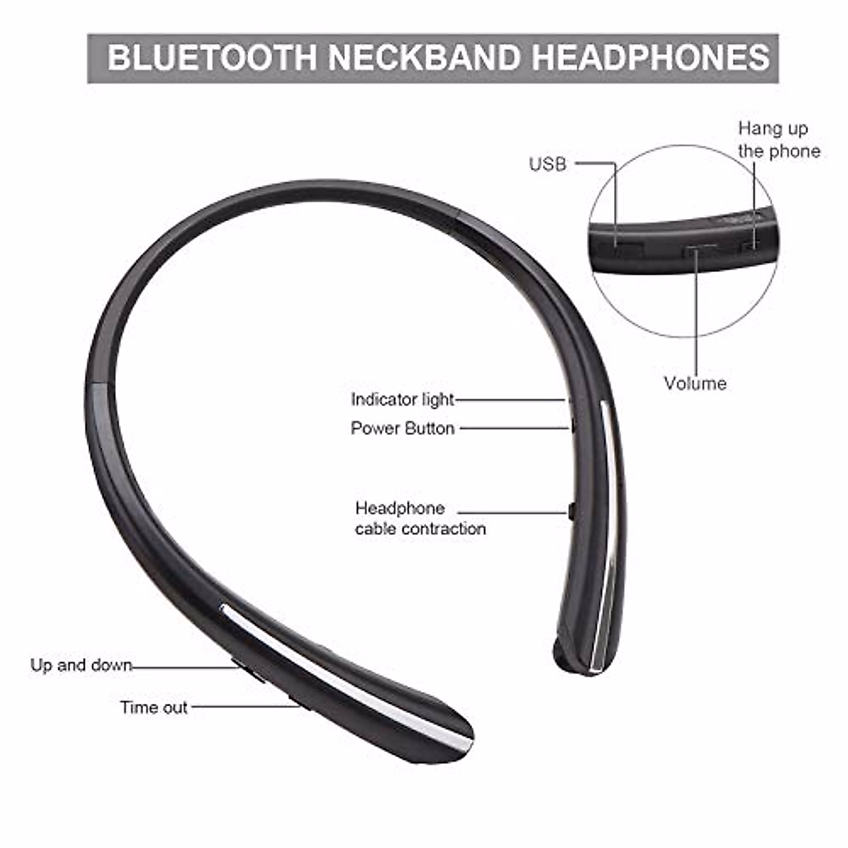 Retractable Bluetooth Headphones Neckband, Wireless Headsets Stereo Earbuds Earphone Noise Canceling with Mic Compatible with iPhone,Samsung,Android,iPad,PC