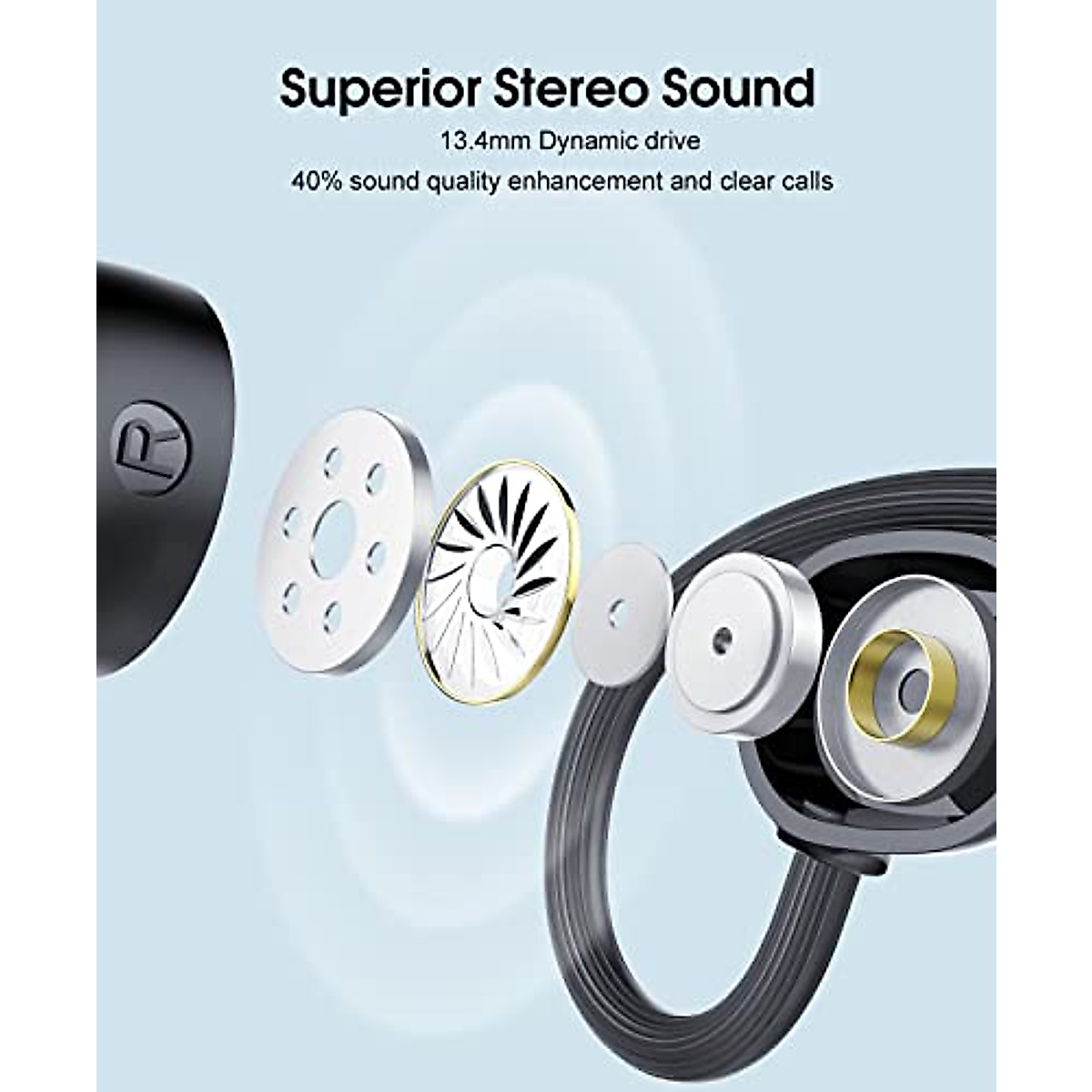 VOESUD 2022 Upgrade Wireless Earbuds, Bluetooth 5.3 Headphones with Mic,Wireless Headphones Running with IP7 Waterproof Ear Hooks,Touch Control for Sport/Work