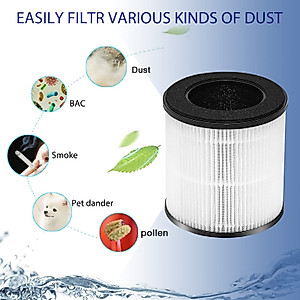 Ontheone B-D02L True HEPA Replacement Filter Compatible with MOOKA and KOIOS B-D02L, 3-in-1 True HEPA Filter and Activated Carbon Filter Set, 2 Pack
