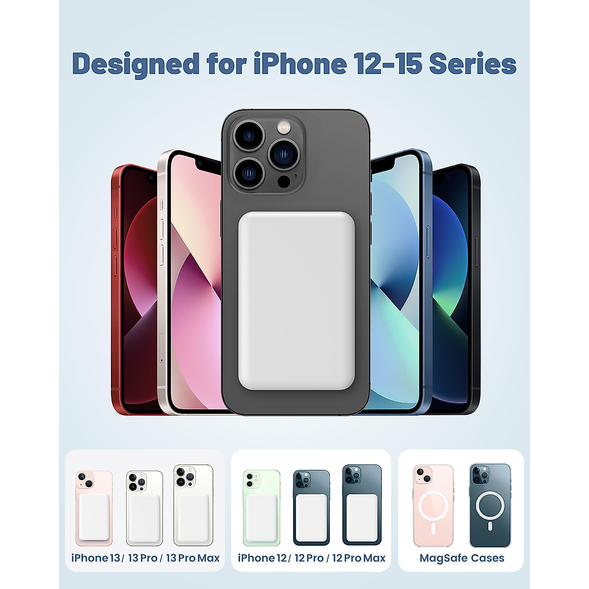 Yiisonger Wireless Power Bank, Slim 10000mAh Magnetic Portable Charger 22.5W PD Fast Charging, Mini Mag-Safe Battery Pack QC3.0 LED Display USB-C Compatible with iPhone 15&14&13&12 Series(White)