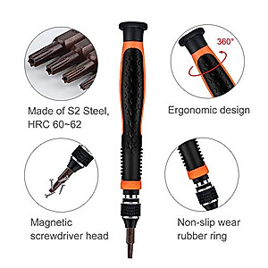 Sainwora PS4/PS5/XBOX Cleaning Repair Kit with PH00 PH0 and T6H T8H T9H T10H Torx Security Screwdriver for Playstation 4 Series Console and Controller Cleaning and Repair