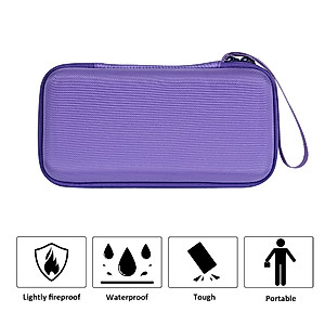 co2CREA x Texas Instruments for TI-84 Graphing Calculator Hard Case, Carrying Case for TI-84 Plus/TI-Nspire CX II CAS/TI-Nspire CX II/TI-83 Plus/TI-89 Titanium/TI-85/TI-86 Calculator, Purple