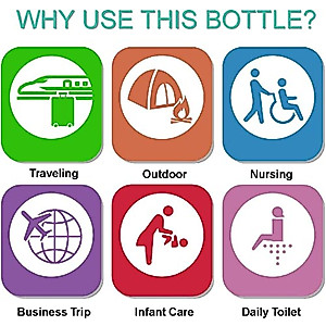LZXIYUE Portable Travel Bidet Bottle 2 Pack - 450ml Peri Bottle for Postpartum Care,Handheld Portable Camping Bidet Bottle with Travel Bag for Women,Men,Baby,Personal Hygiene (Blue+Pink) LZ450