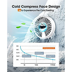 Mini Handheld Fan,New Semiconductor Refrigeration Hand Fan for Fast Cooling ,USB Rechargeable Fan Personal, Battery Operated 3 Speed Small Fan,Mini Size perfect for Kids,Home,Outdoor,Office,Travel