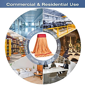 Matthew Cleaning Microfiber Tube Mop(Meduim,Orange,12Pack) Heavy Duty Mop Head Replacement,Excellent Absorbency,Premium launderability,Reusable,Loop end for Home,Commercial and Industrial Use